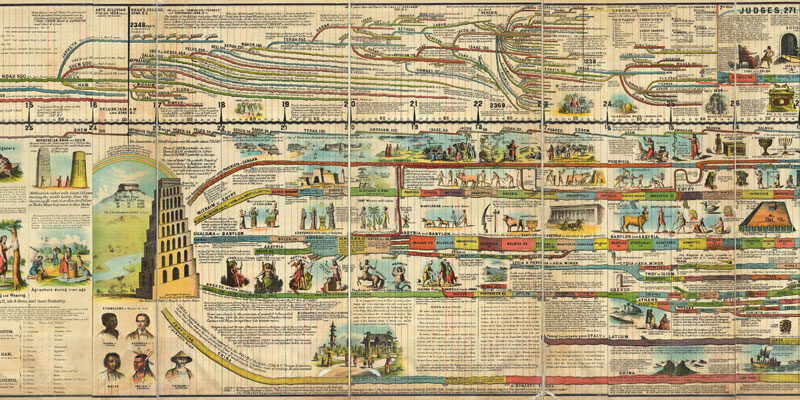 Majors and Degree Programs | Houston Christian University