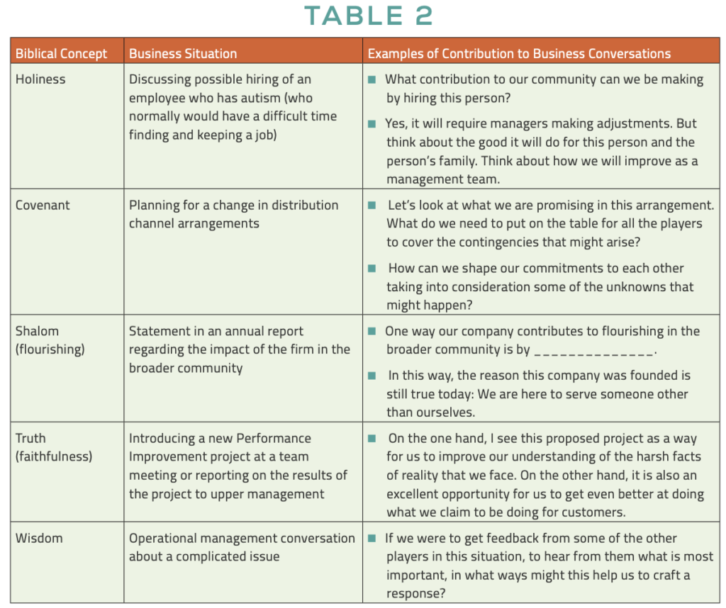 Witnessing at Work: When It's Taboo to Talk about Religion—A Guide to ...