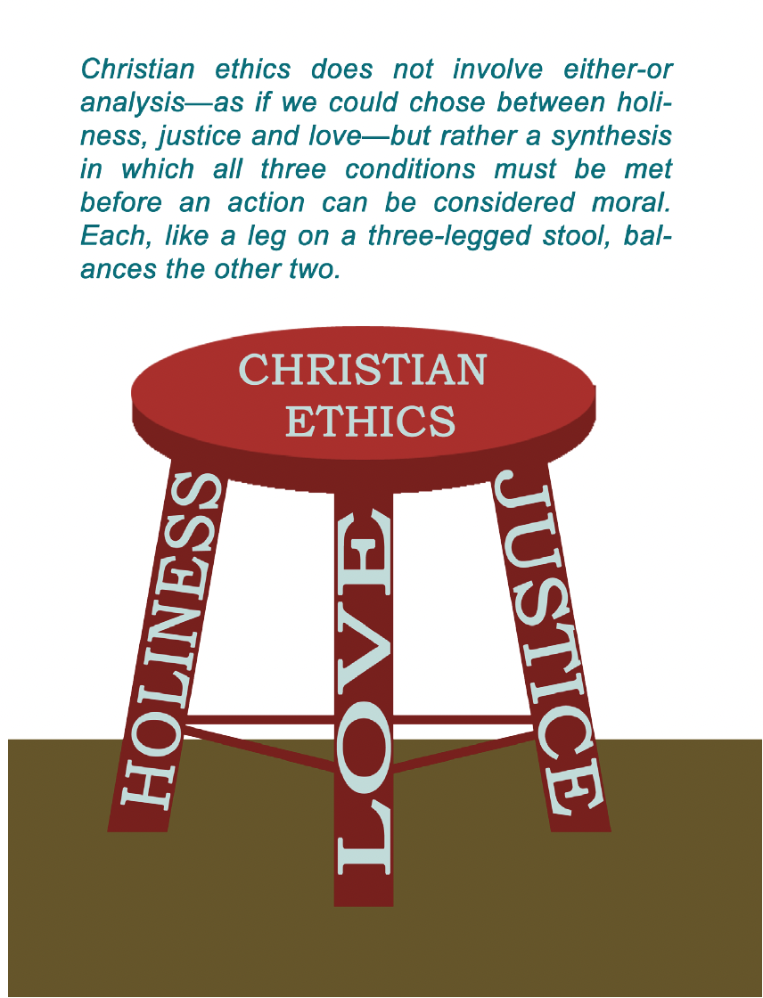 A Christian Ethic for Business | Houston Christian University