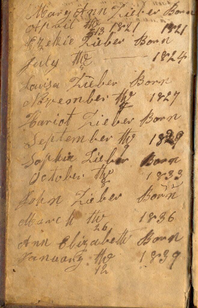 Zieber, Jacob (b.1796) and Elizabeth Zieber (b.1800) | Museums