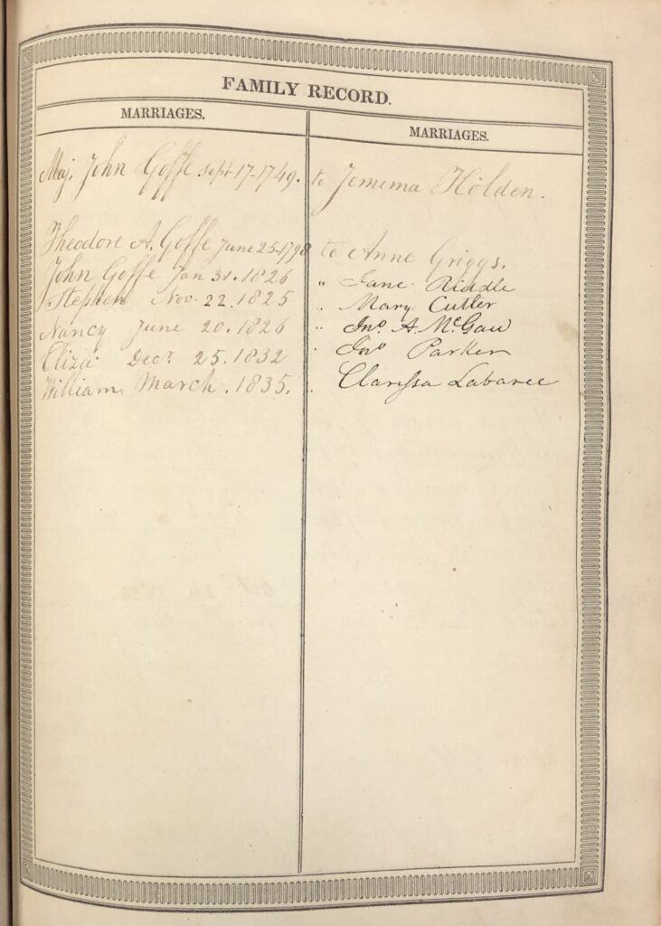 Goffe, John (1727-1813) and Jemima Holden (1727-1818) | Houston ...