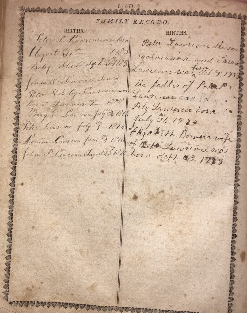 Lawrence, Peter (1784-1852) and Betsey Shedd (1785-1845) | Museums