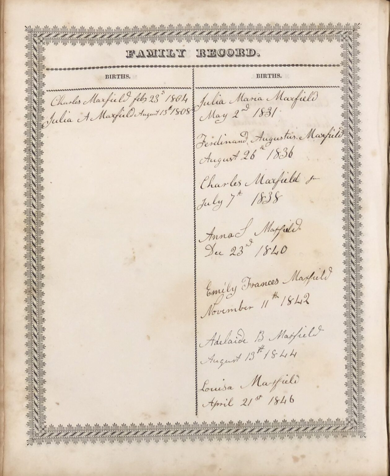 Maxfield, Charles (1804-1897) and Julia Mitchell (1808-1874) | Museums