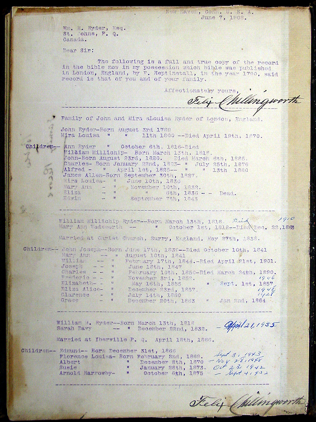 Ryder, William (1818-1910) and [1]Mary Ann Wadsworth (1818-1863), and ...