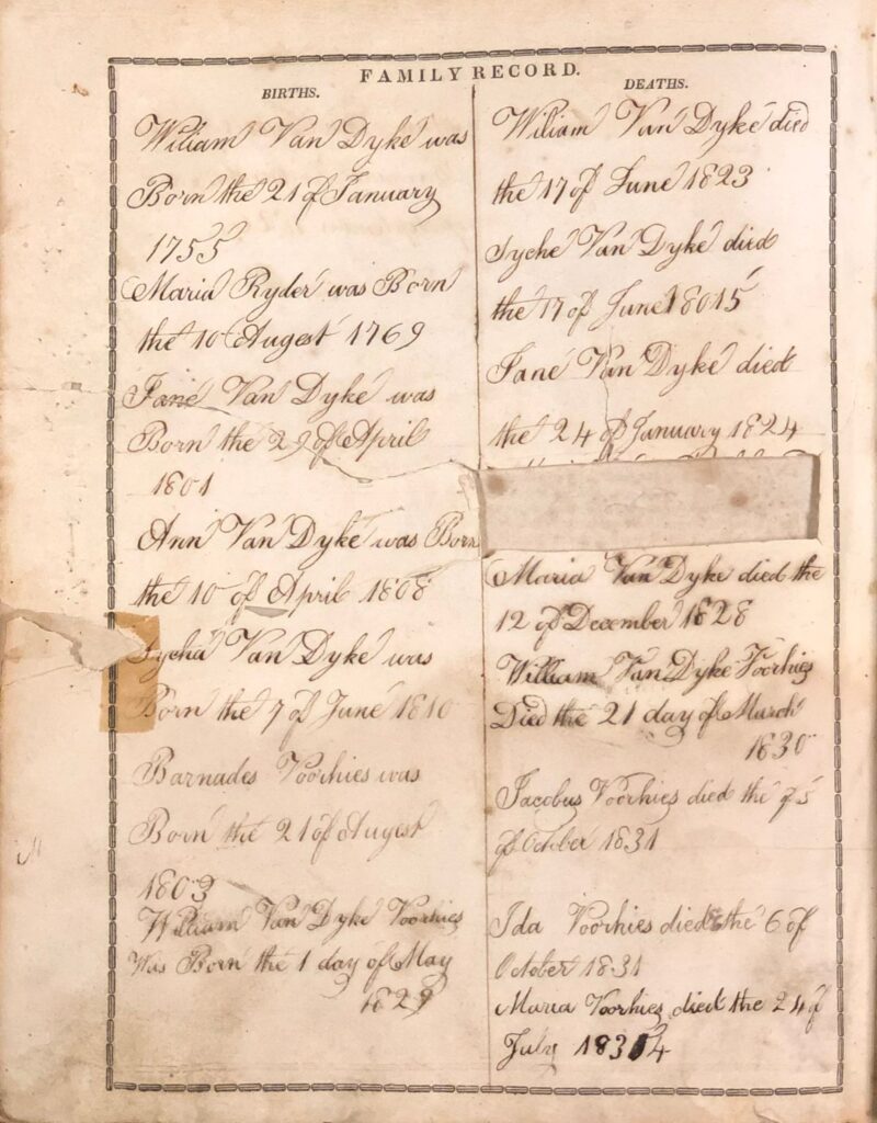 Van Dyke, William (1755-1823) and Maria Ryder (1769-1828). | Museums