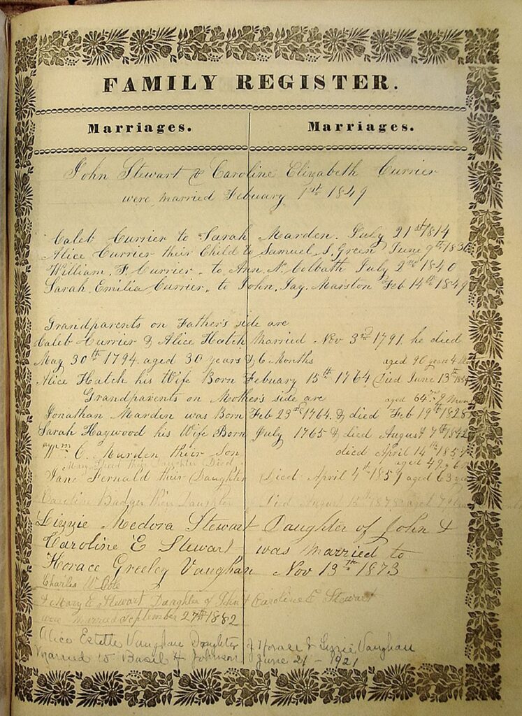 Currier, Caleb and (1) Alice Hatch (m.1791) and (2) Sarah Marden (m ...