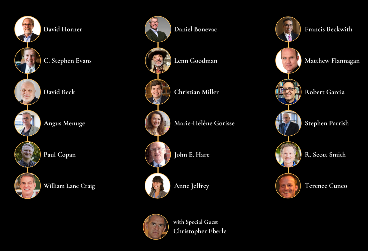 Conference on the Moral Argument for God | Houston Christian University